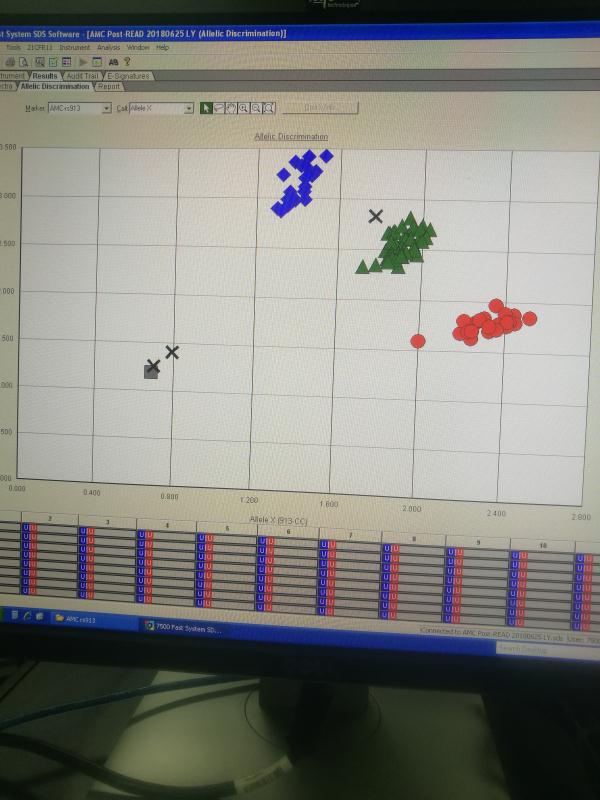 Direct qPCR-SNP Kit直接qPCR-SNP分型试剂盒-Direct qPCR产品-Genenode|君诺德公司